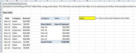 How To Control Excel PIVOT Tables From A Cell Value With VBA