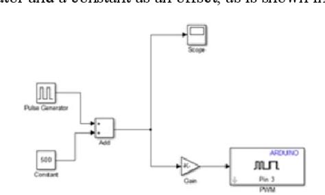 figure 1 from control practices using simulink with arduino as low cost hardware semantic scholar