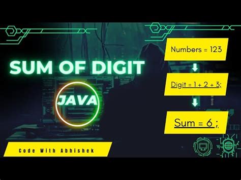 Sum Of Digit In Java Java Program To Find Sum Of Digit Java YouTube