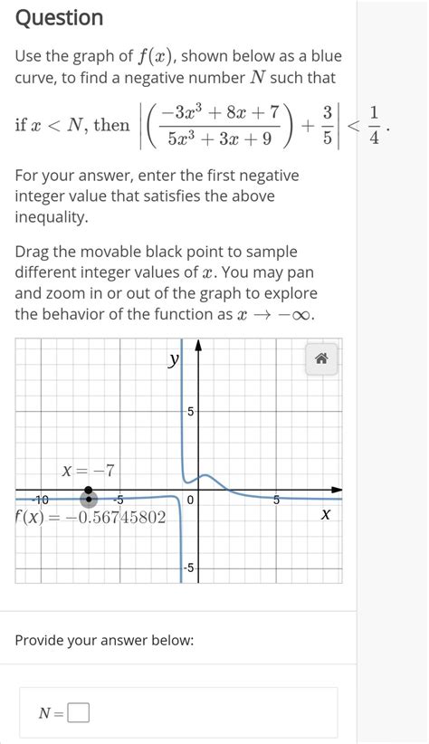 solved question use the graph of f x shown below as a blue