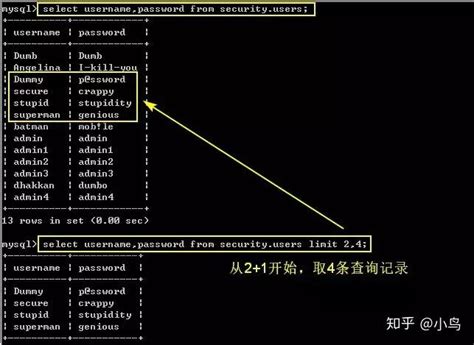 sqli labs注入靶机实战演练 知乎