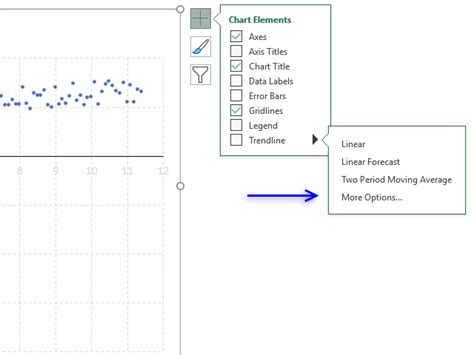 how to create a logarithmic trendline in excel joe tech