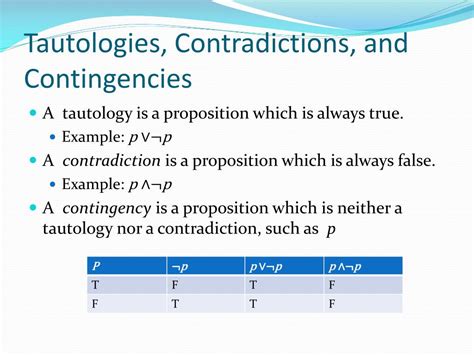 ppt propositional equivalences powerpoint presentation free download id 1793150