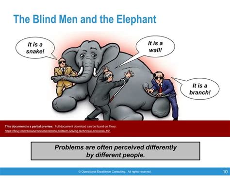 PDCA Problem Solving Technique Tools PPT