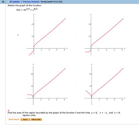[最新] sketch the graph of function f x x 1 184197 sketch the graph of the function f x y 11