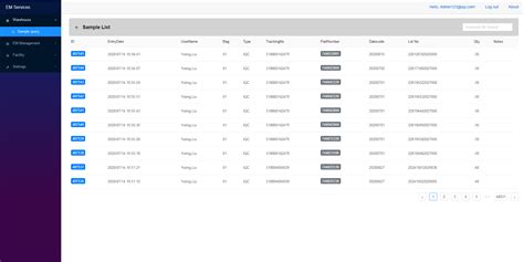 🎉who is using ant design blazor in production 👩🏻‍💻 · ant design blazor ant design blazor
