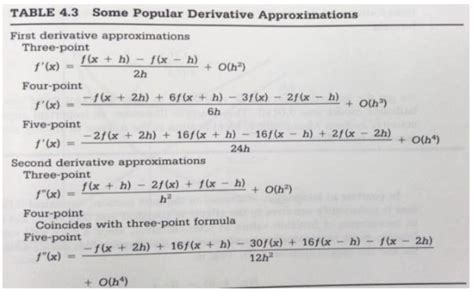 solved 4 let f x lnx x x² 3x apply a two and b