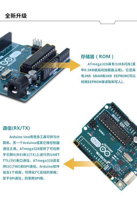 原装 arduino uno r3 控制器 atmega328 单片机 官方中文版 机器人控制器 智能机器人组件 机器人创客教育解决方案供应商 触屏版