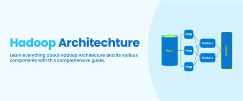 Hadoop Architecture Meaning Components And More