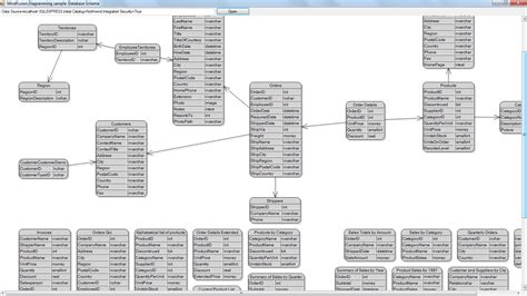 database schema diagram mindfusion company blog
