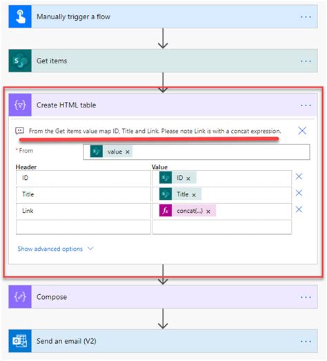 how to create html table for get items in power automate pankaj surti s blog