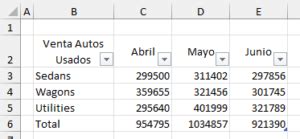 Cómo Eliminar una Tabla Formato de Tabla en Excel Automate Excel