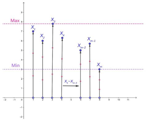 symmetry free full text path planning of as rs based on cost matrix and improved greedy