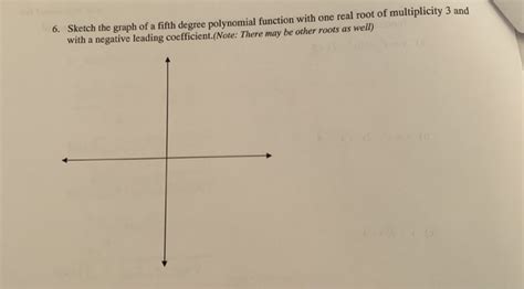 solved 6 sketch the graph of a fifth degree polynomial