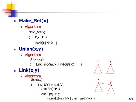 ppt disjoint set operation powerpoint presentation free download id 5931955