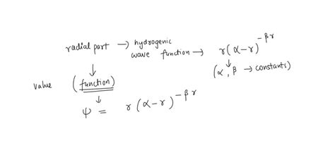 solved 48 the radial part of the hydrogenic wave function is given as r a r br g p are