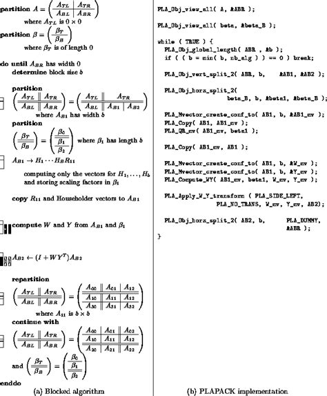4 householder qr factorization