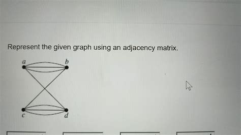Solved Represent The Given Graph Using An Adjacency Matrix Chegg