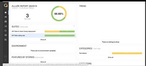 testing with cypress and performing api and ui tests tests codefresh