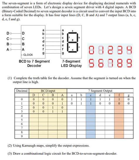solved the seven segment is a form of electronic display
