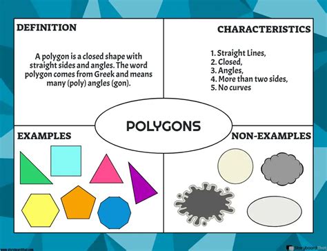 what is a polygon shape types formulas examples facts 46 off