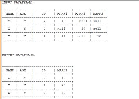 Python Combining Multiple Columns Into One Column In Pyspark