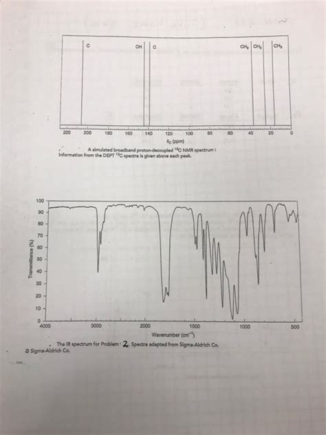 solved 1 propose a structure that is consistent with each