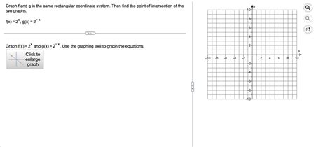solved graph f and g in the same rectangular coordinate