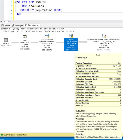 How To Check Table Size In Sql Server Using Query