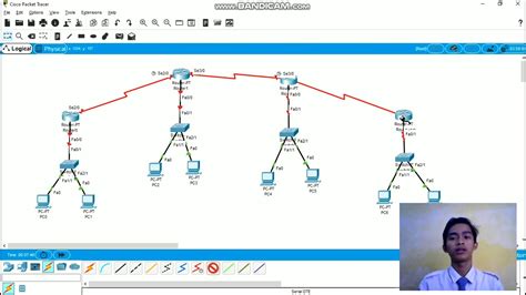 Configuration Static Routing 4 Router Di Cisco Packet Tracer Berbasis