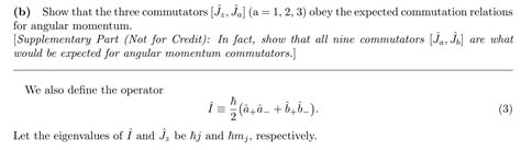the schwinger model of angular momentum is a way of