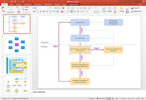 Make A PowerPoint Presentation Of A Block Diagram ConceptDraw HelpDesk