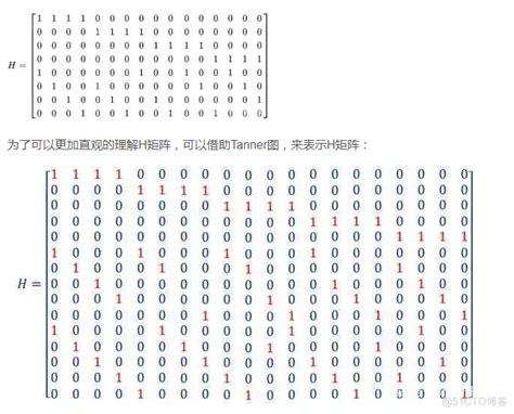 m基于低复杂度高性能bp译码算法的ldpc编译码性能matlab仿真 matworld的技术博客 51cto博客