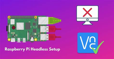 Raspberry Pi Headless Setup Tutorial