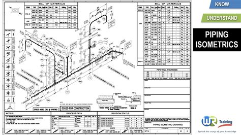 Piping Isometrics Demystified Through Practical Examples WR Training
