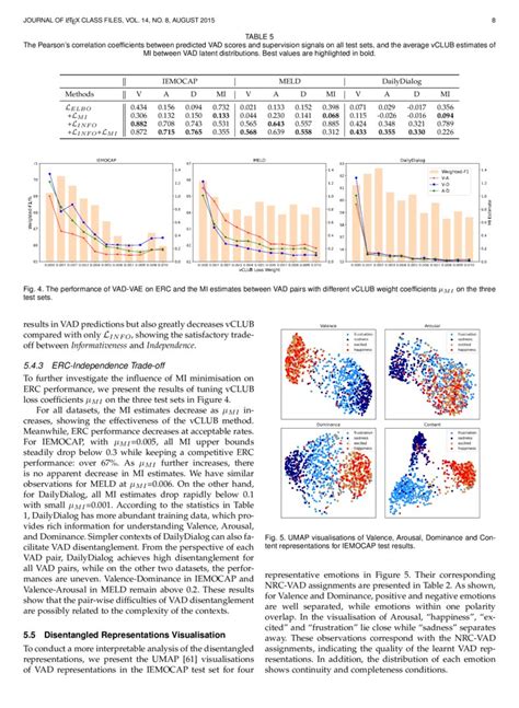 disentangled variational autoencoder for emotion recognition in conversations deepai