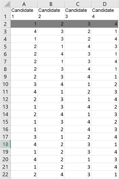 Java Creating Hierarchical Data And Adding It To A TreeTableView In