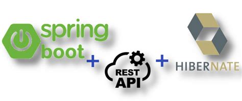 The Biggest Programming Samples On The Web