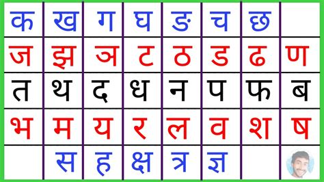क ख ग घ हनद वरणमल Hindi Varnamala Ka Kha Ga Gha कखगघङ बल
