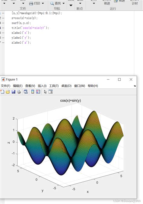 matlab 三维绘图 matlab mesh图像显示x y 轴 csdn博客