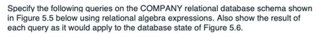 answered specify the following queries on the company rela