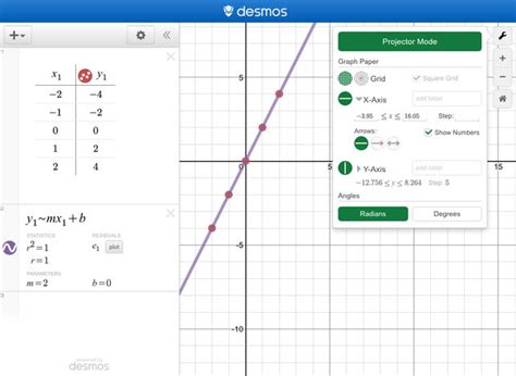 desmos free graphing calculator in depth review