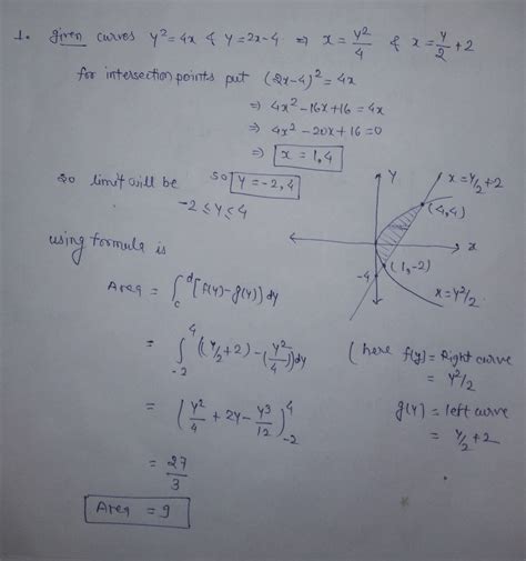 [solved] find the area of the region bounded by the curve y 2 4x and y course hero