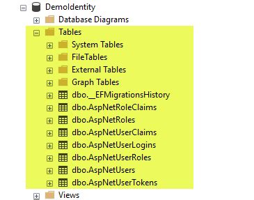 How To Set Up ASP NET Core Identity Tutexchange