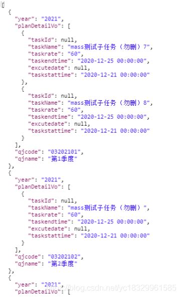 多层嵌套json解析（json套json） 多层嵌套json递归解析工具类 csdn博客