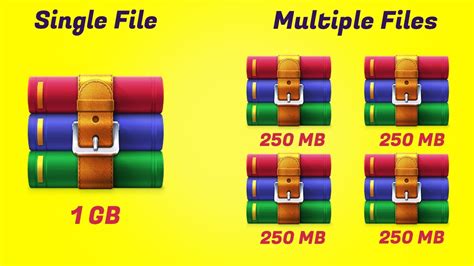 How To Make Multiple RAR Files To A Single File USING WINRAR 1 GB