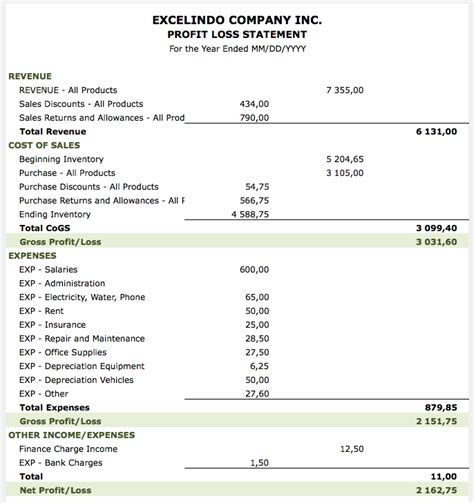 Profit And Loss Templates ExcelTemplate Net