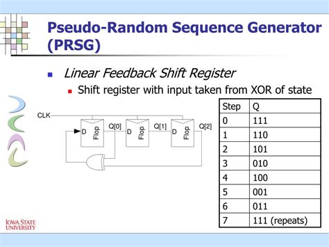ppt fault modeling and testing of vlsi circuits powerpoint presentation id 4743030