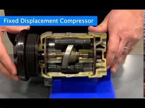Fixed Vs Variable Displacement Piston Compressors Automotive A C