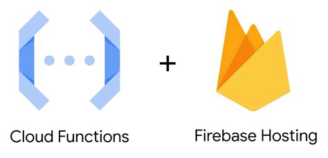 how to upload and download from to firebase storage in node js part 1 by pandhu wibowo